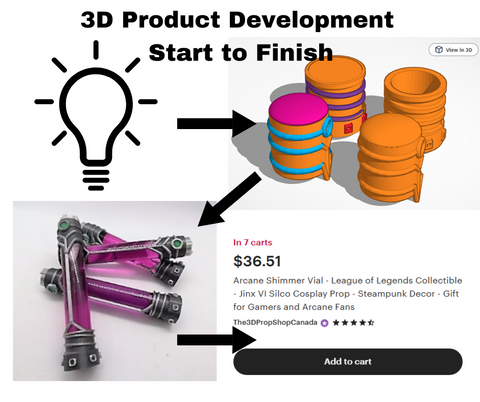 Events – We Geek Together