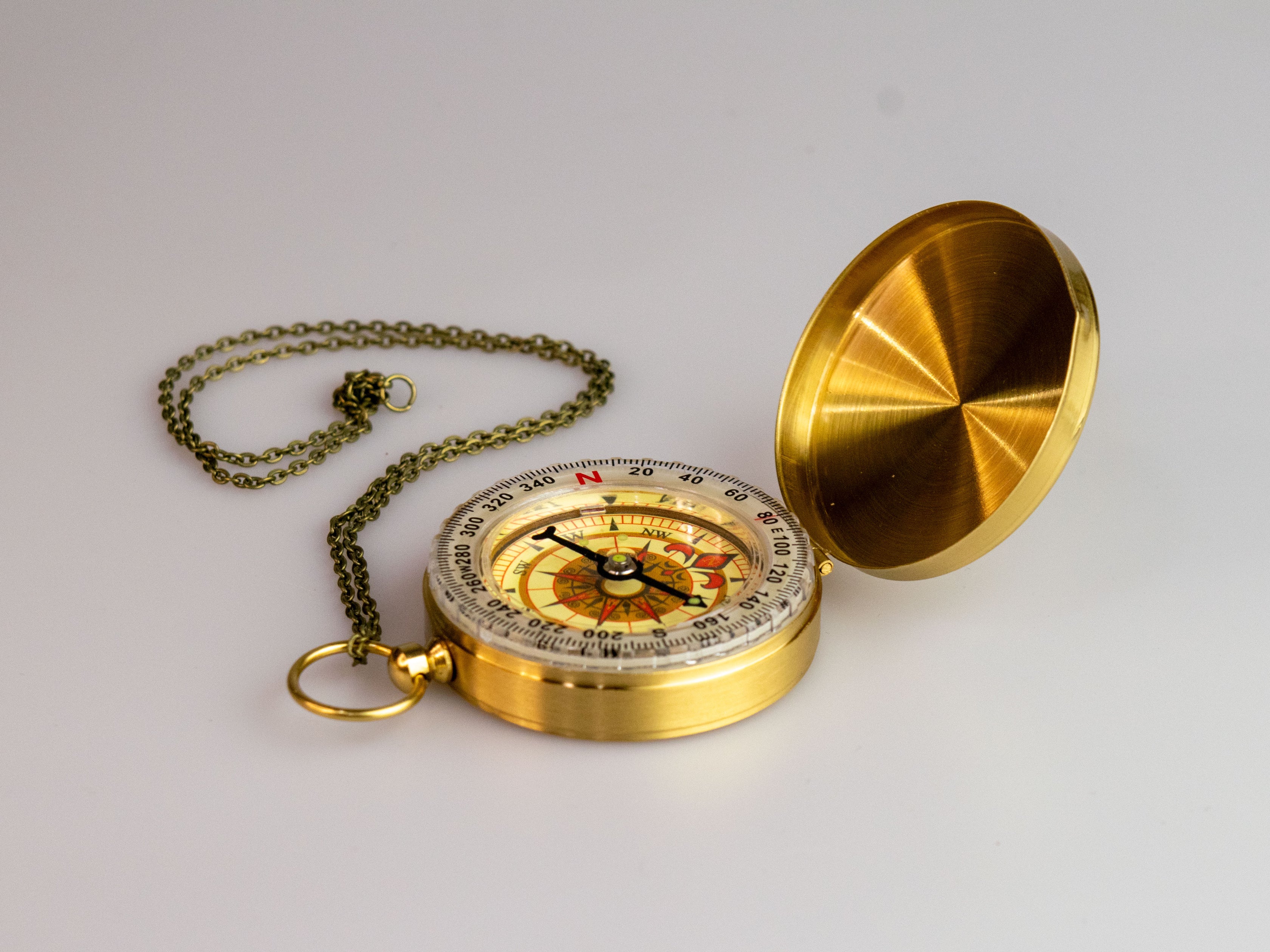 Explorer's Compass – We Geek Together